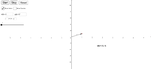 Vector Valued Function – GeoGebra