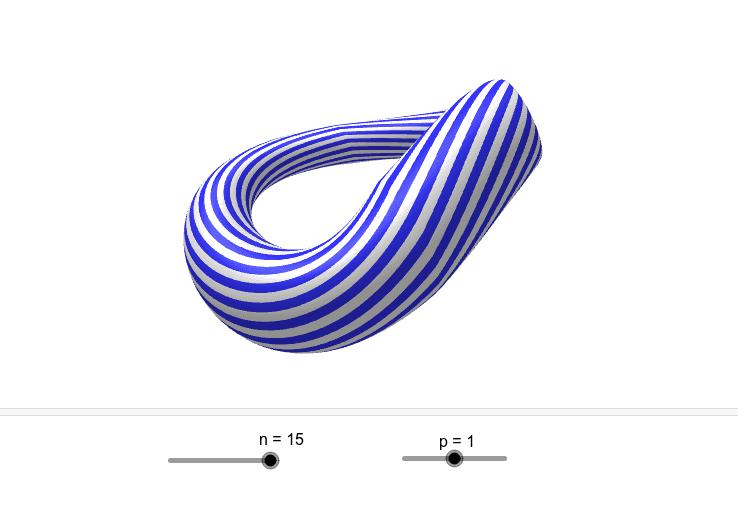 Klein bottle surface – GeoGebra