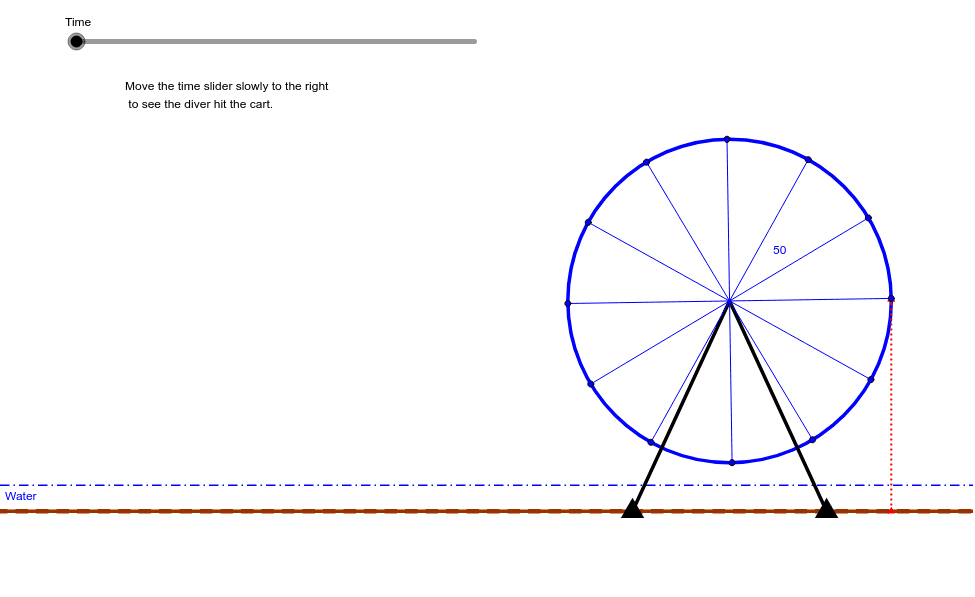 ab Ferris Wheel Vertical Drop wo Values – GeoGebra