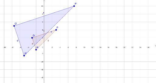 Size Transformations #6 – GeoGebra