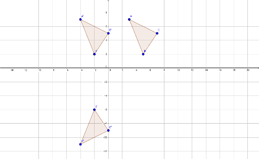 Glide Reflections in the Coordinate Plane – GeoGebra