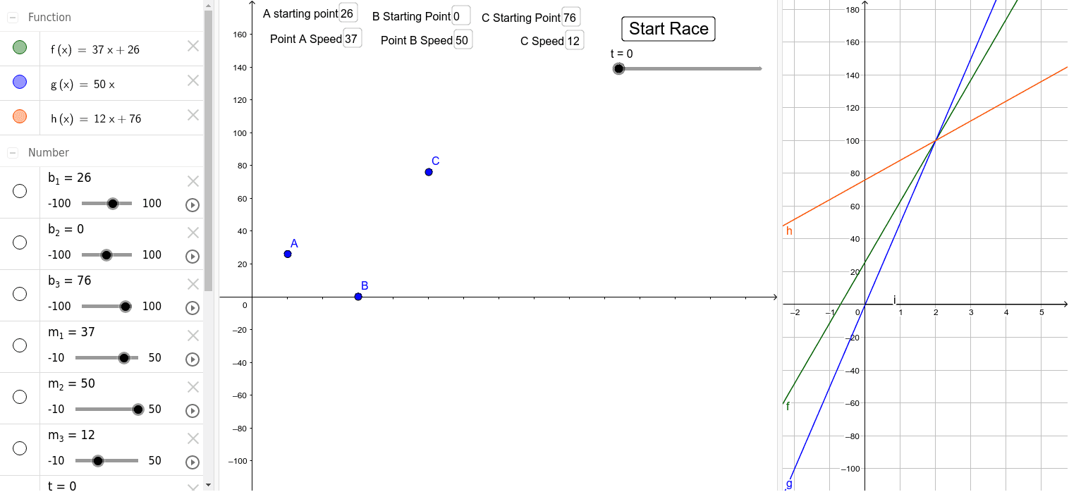Photo Finish – GeoGebra