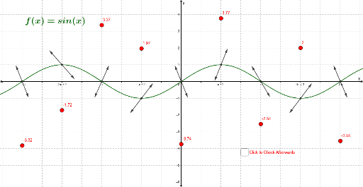Calculus Applets – GeoGebra