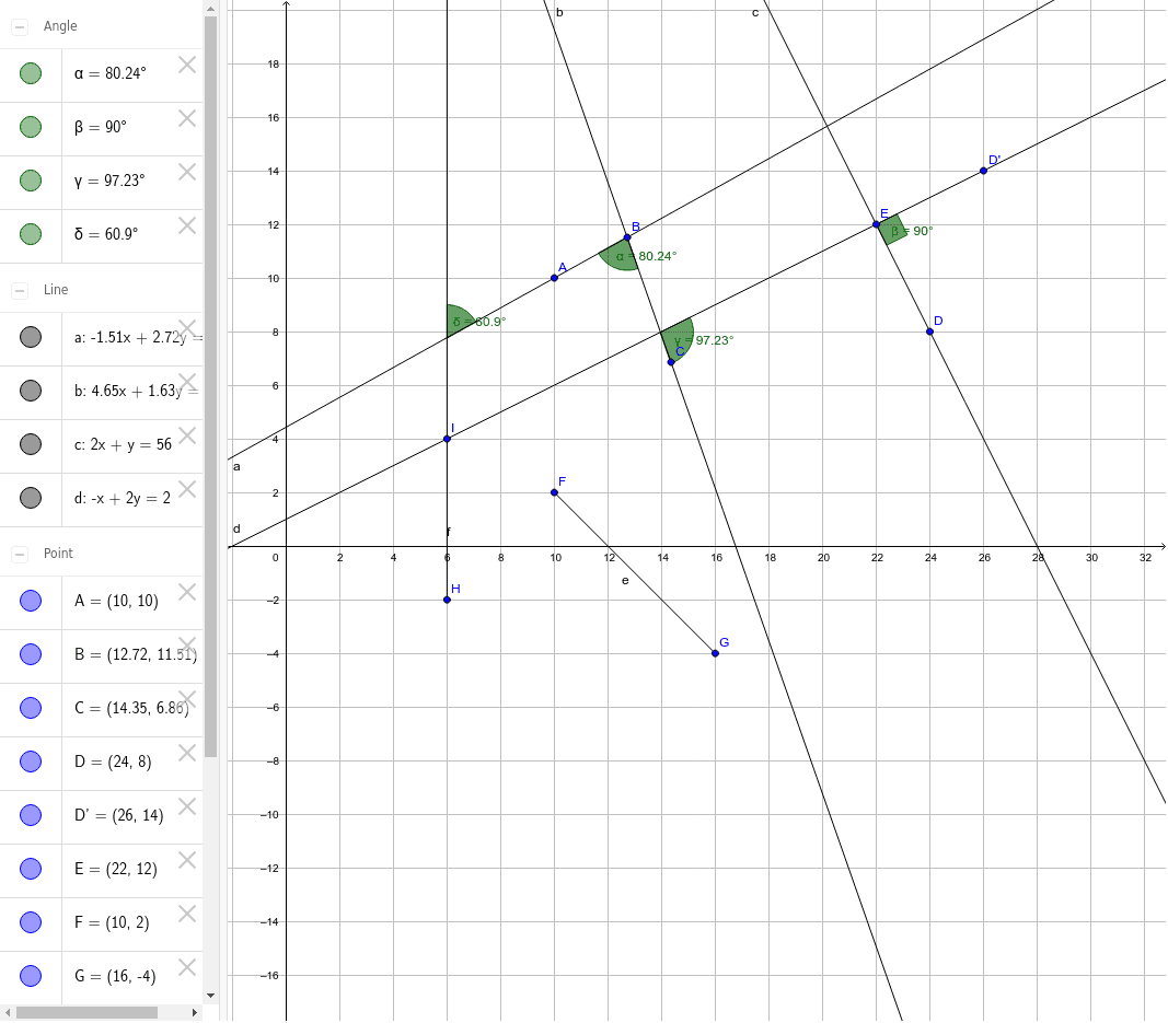 Illustration of Lines, Degrees, and Angles Part I – GeoGebra