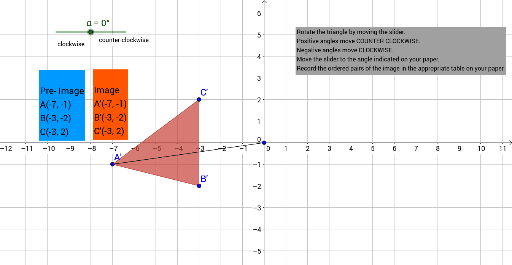 **Transformation: Rotation – GeoGebra