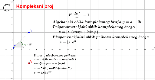 Definicija i prikaz kompleksnog broja, algebarski, trigonometrijski i ...