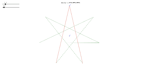 Regular Stars – GeoGebra