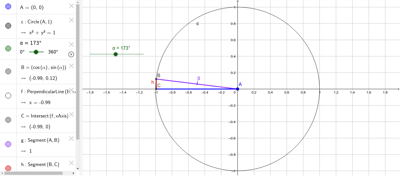 Measurement Of Rotations – GeoGebra