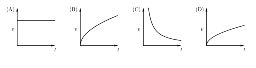 Multiple Choice Graph Maker Web Version – GeoGebra