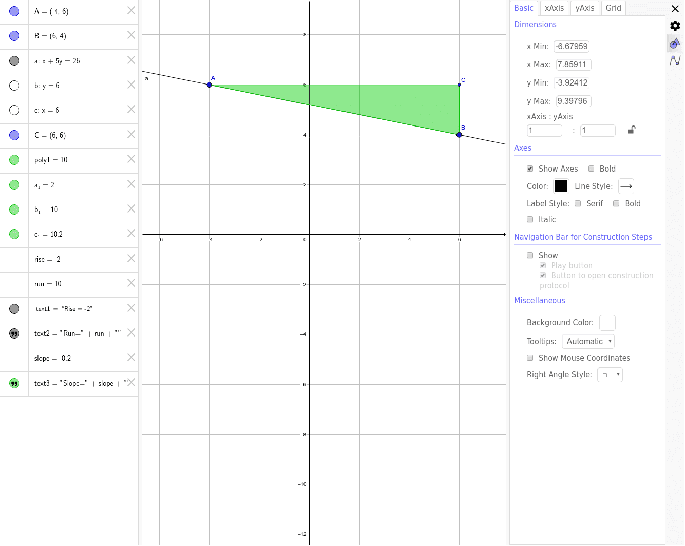 Linear Graph – GeoGebra