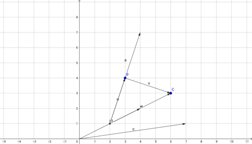 Basic Vectors – GeoGebra