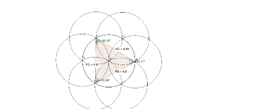 equalateral triangle – GeoGebra