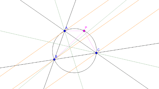 Another Way To Find The Isogonal Conjugate – GeoGebra