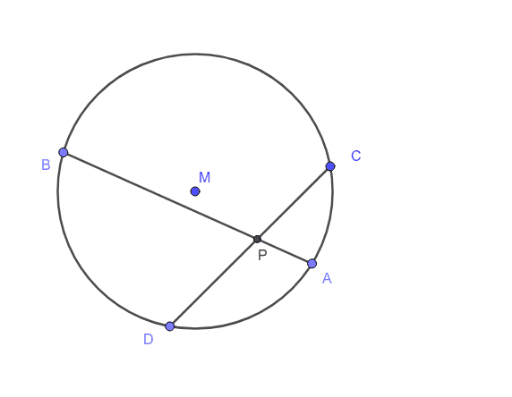Segment And Angle Relationships In A Circle Geogebra