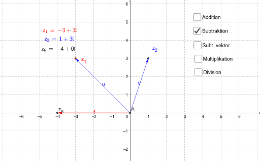 Fyra räknesätt i komplexa talplanet – GeoGebra