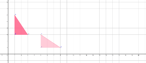 combined transformation – GeoGebra