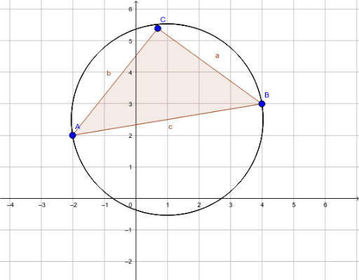 Thales' circle: an implicit locus – GeoGebra