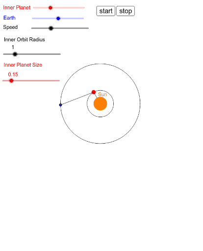 Planet Phases Part 1 – GeoGebra