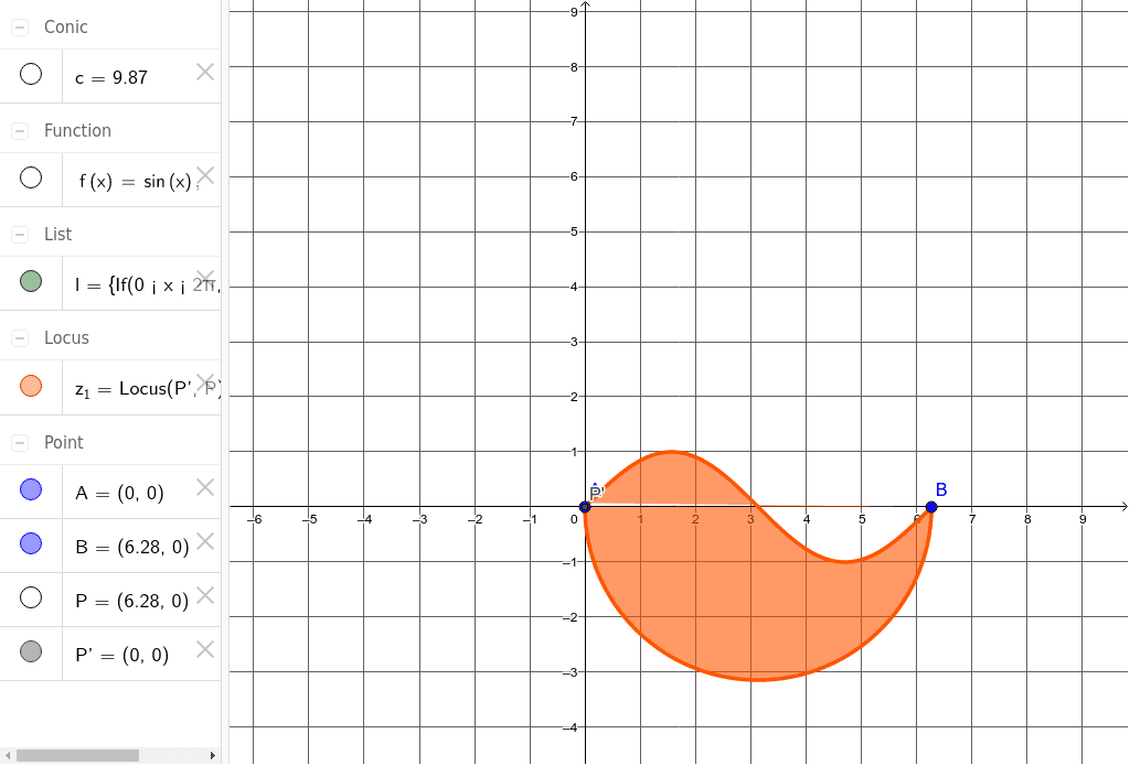 Bug de coloriage – GeoGebra