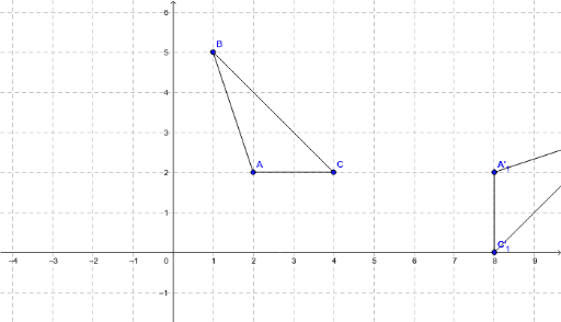 Transformation Task #3.5 – GeoGebra