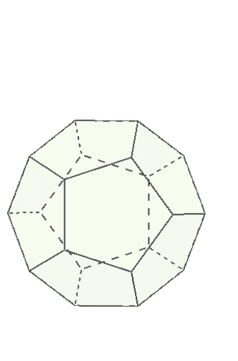 Dodecahedron – GeoGebra
