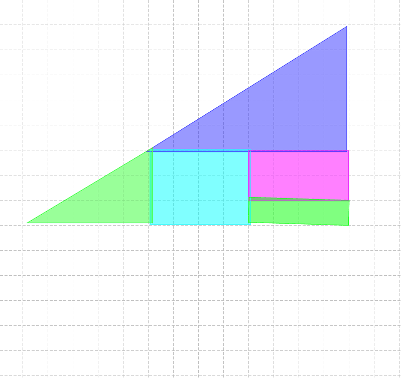 Triangle Paradox Missing Square Puzzle GeoGebra triangle-paradox-missing-square-puzzle-geogebra