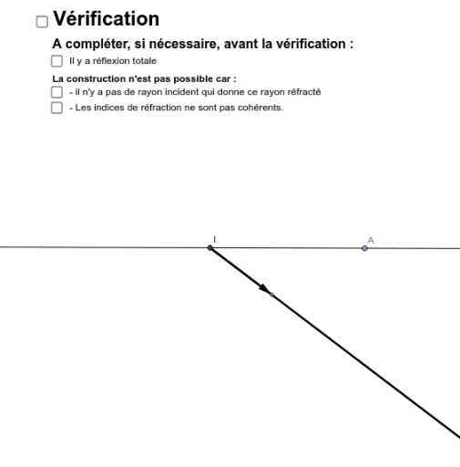 Réfraction - Construction de Maxwell – GeoGebra