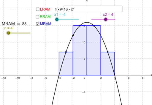 Rectangular Approximation (LRAM, RRAM, MRAM) – GeoGebra