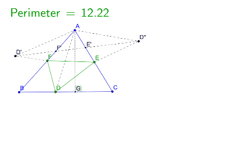 Fagnano's Problem – GeoGebra