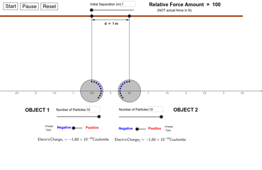 DCcircuits – GeoGebra