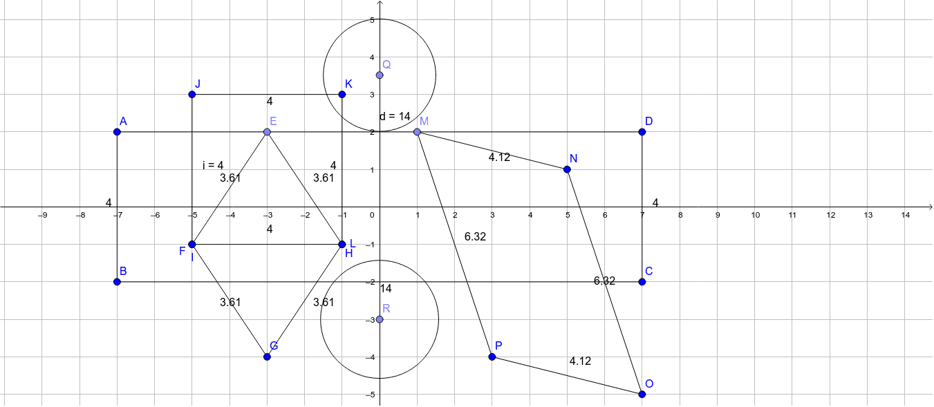 chris – GeoGebra