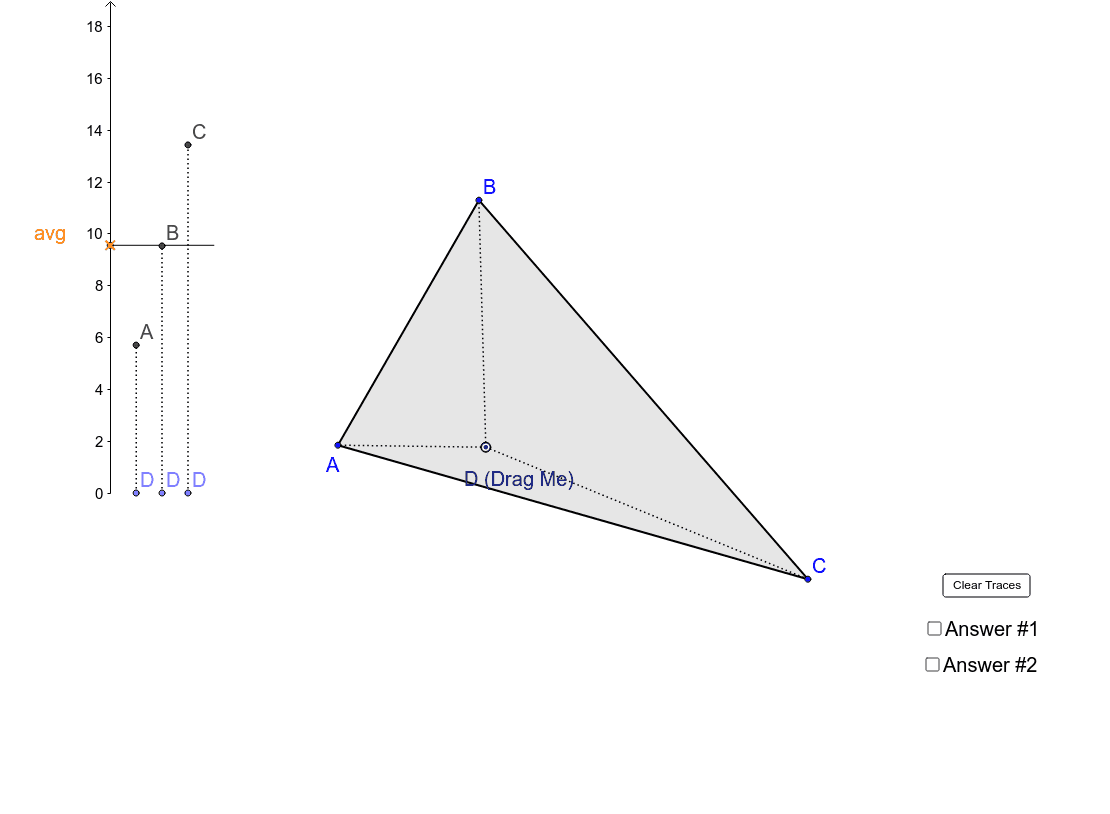 Distances to Vertices – GeoGebra