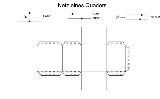 Netz eines Quaders – GeoGebra
