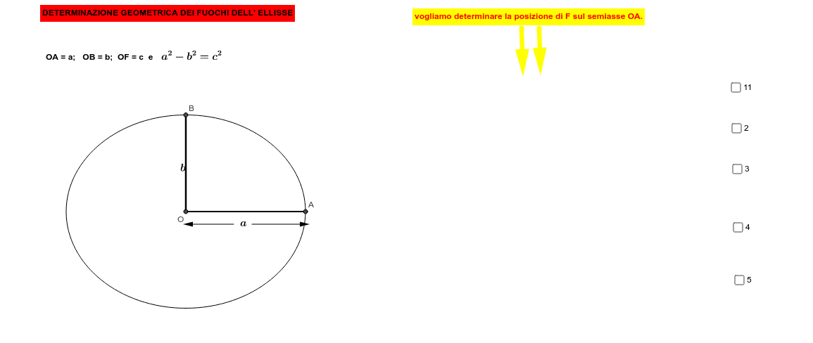COSTRUZIONE GEOMETRICA DEI FUOCHI DELL'ELLISSE – GeoGebra