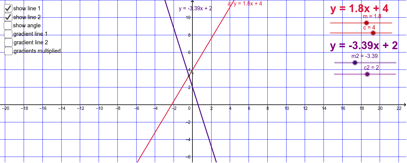 Straight line graphs including perpendicular demo – GeoGebra