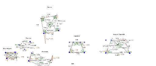 final project massow – GeoGebra