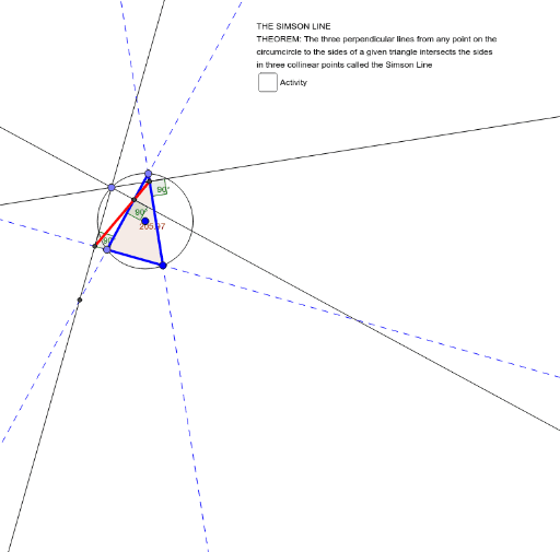 The Simson Line – GeoGebra