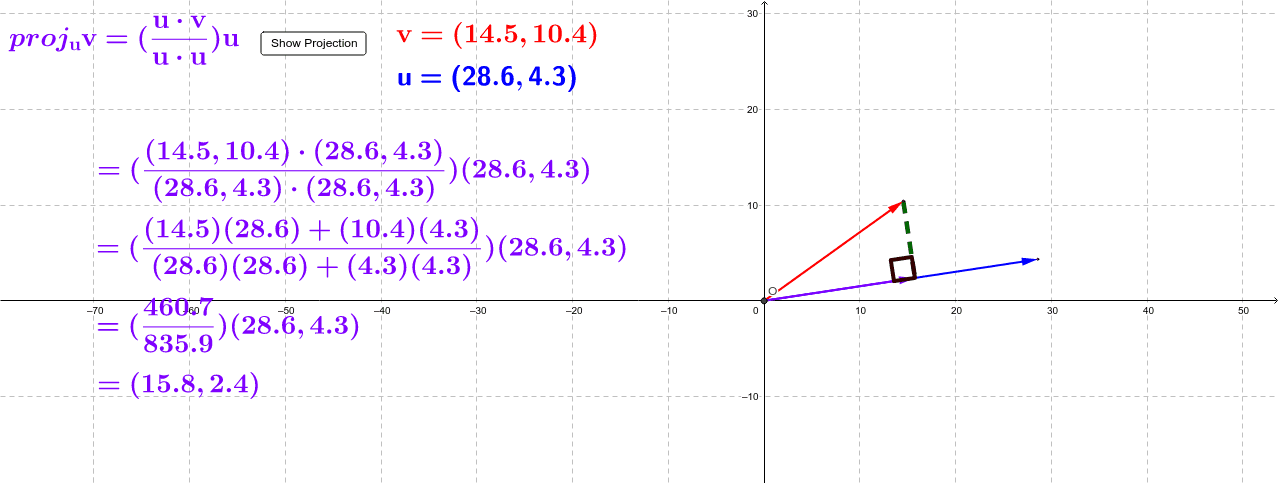 Projection – GeoGebra