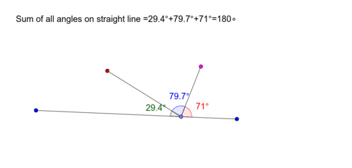 Adjacent angles on straight line – GeoGebra