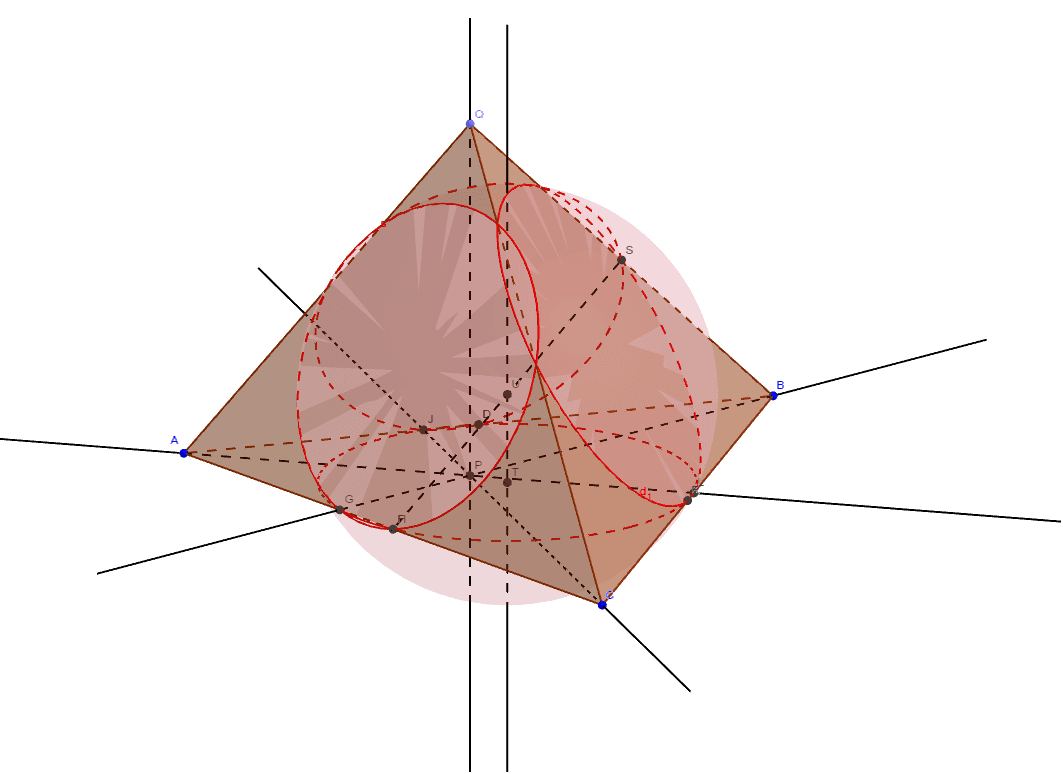 Sphère d'Euler – GeoGebra