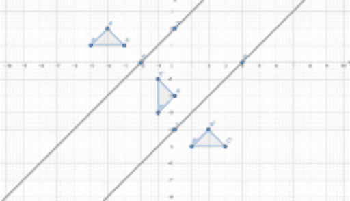 double reflection – GeoGebra