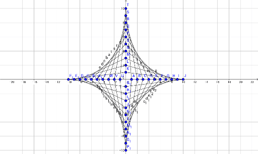 Geogebra Tutorial: Line Design Complete – GeoGebra