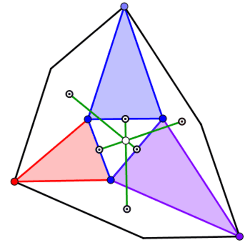 #74 Isosceles triangles, parallelograms on triangle – GeoGebra