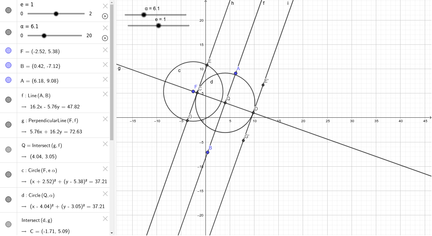 Kegelsnede (ellips, parabool, hyperbool) met variabele e – GeoGebra