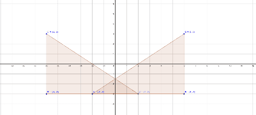 Geometry 2.6 Assignment – GeoGebra