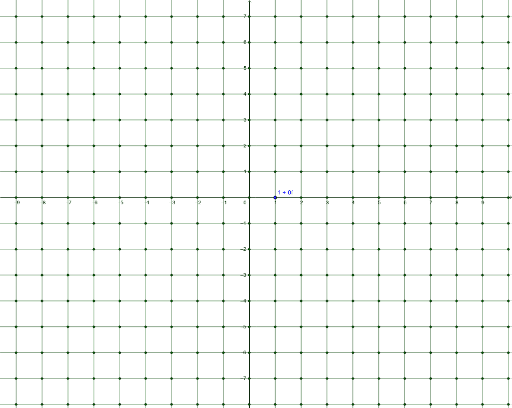 Multiplication dans le plan complexe – GeoGebra