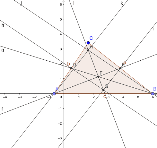Euler segment – GeoGebra
