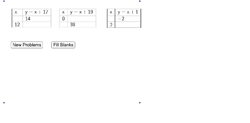 Using Equations to Complete Tables 001 – GeoGebra