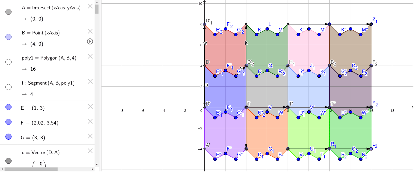 Duran - U4 Task #3 – GeoGebra
