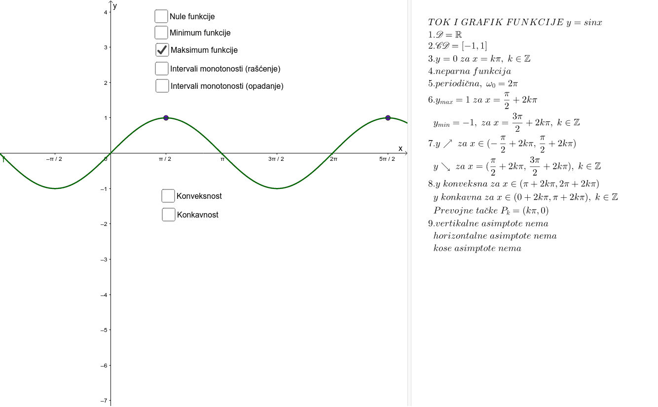 Tok i grafik funkcije y=sinx – GeoGebra